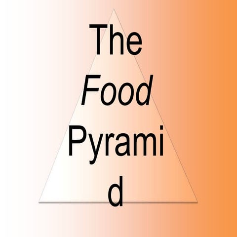 Food pyramid power point presentation | PPTX