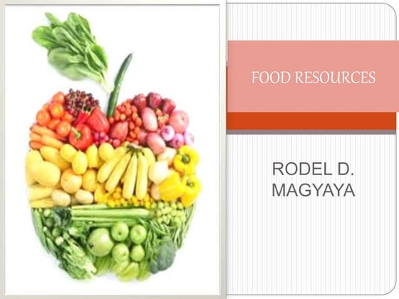 Food Resources (Environmental Science) | PPT
