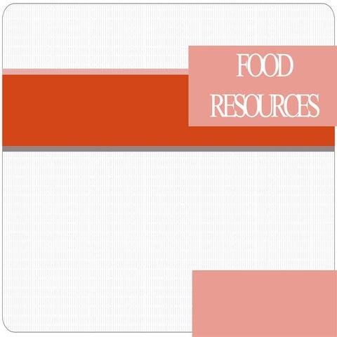 Food Resources (Environmental Science) | PPTX