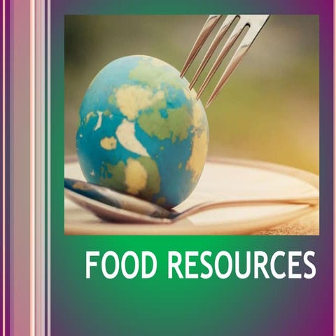 foodresources (1) (4).pptx