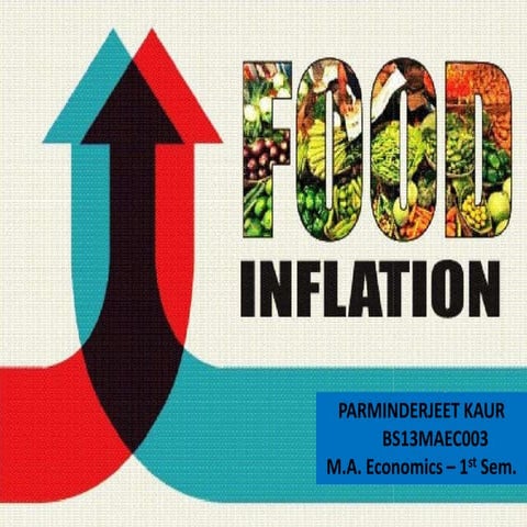 Food rising prices and Food secutity | PPT