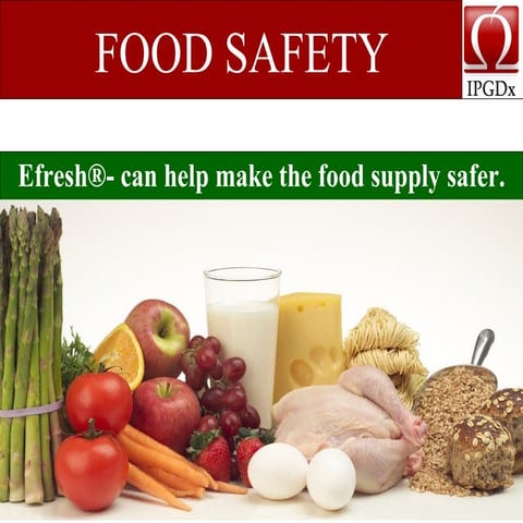 Food Safety | PPT