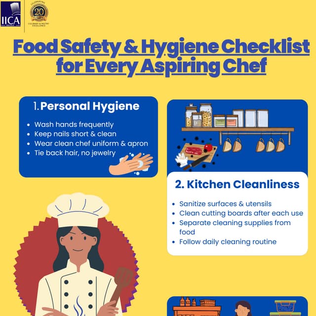 Food Safety & Hygiene Checklist for Every Aspiring Chef | PDF