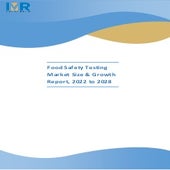 Food Safety Testing Market.pdf