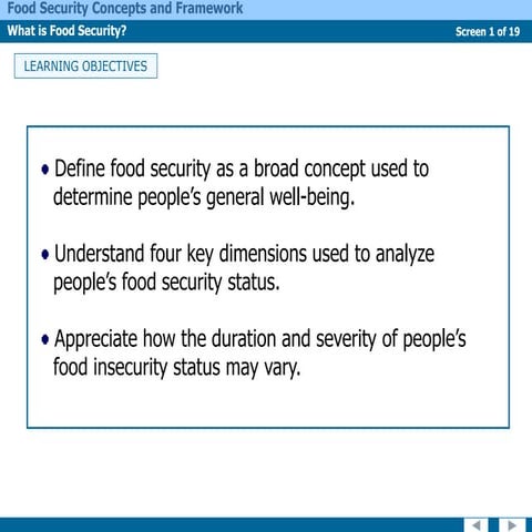 Food Security.pptx