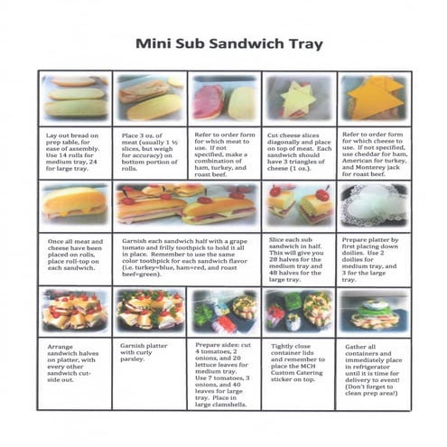 Foodservice recipe standardization and cost anaylsis | PDF | Cooking ...