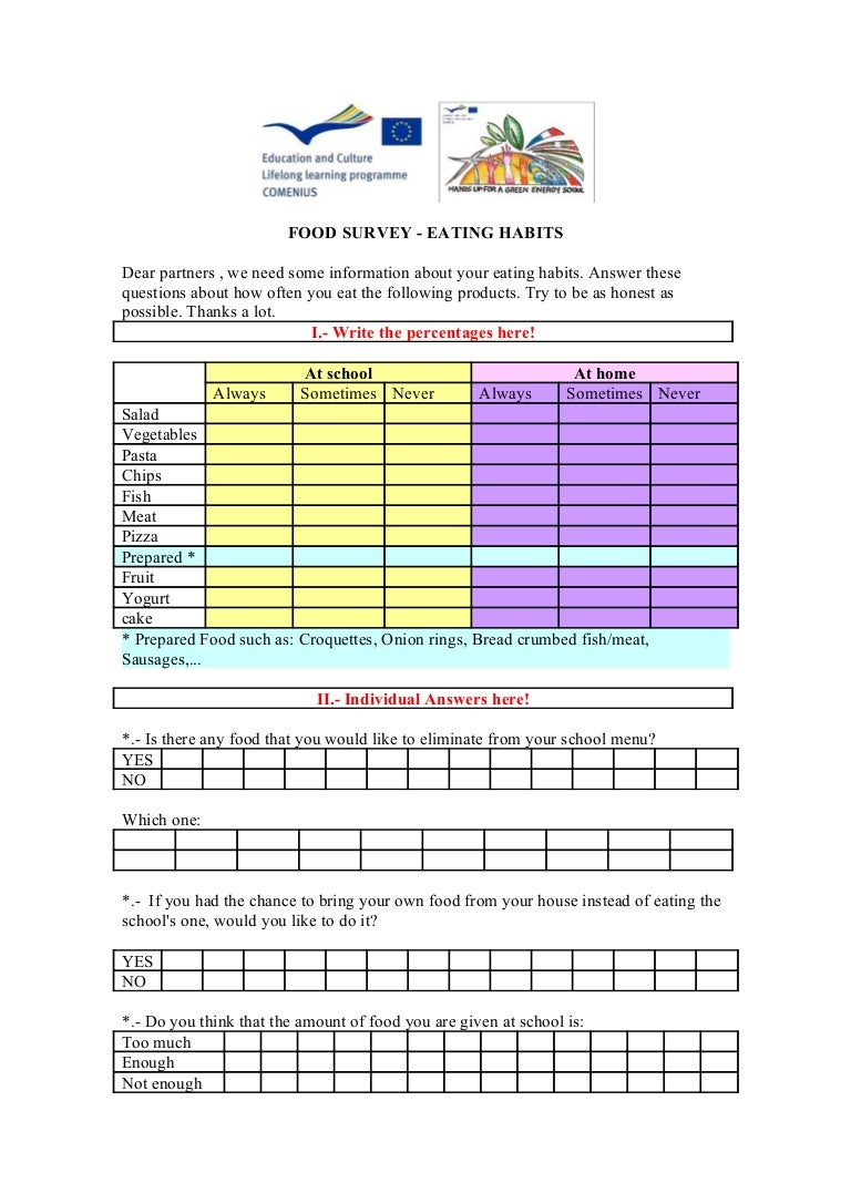 Food Survey food-survey