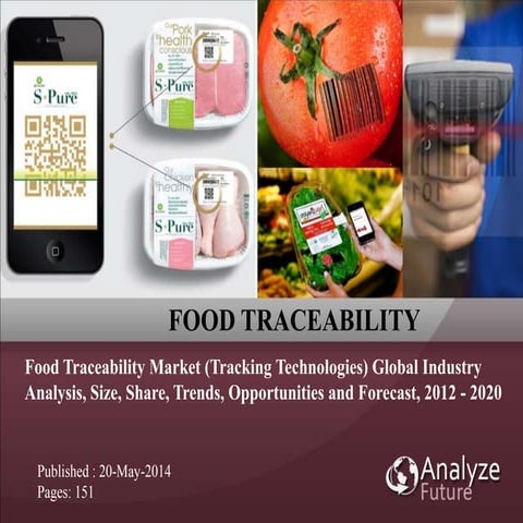 Food Traceability Market | PPT