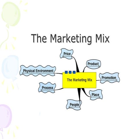 Food Truck Product.pptx