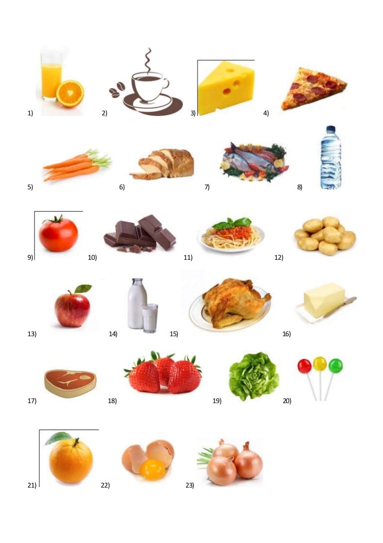 Food Vocabulary food-vocabulary