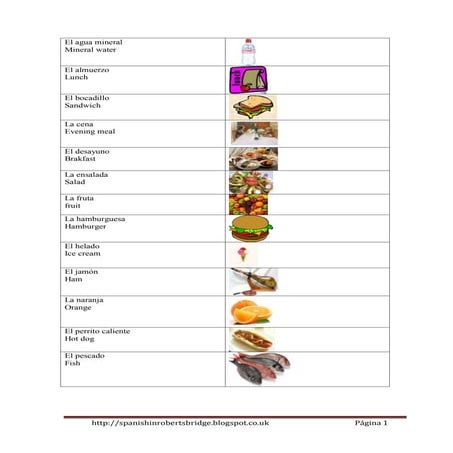 Ejercicio para gustar | PDF