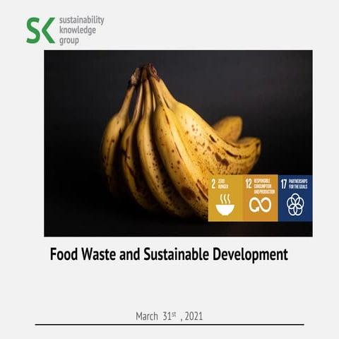 Food Waste and Sustainable Development | PPT