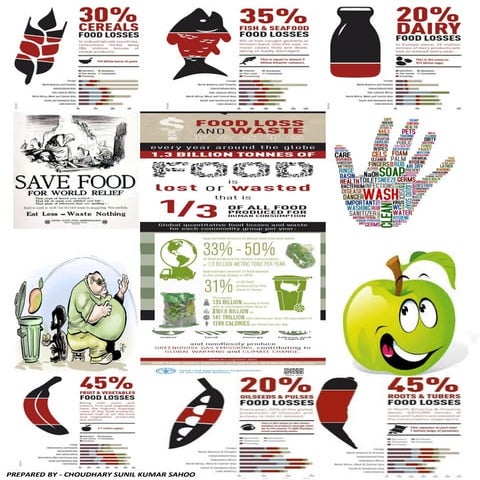 Food waste poster presentation | PDF | Environment | Science