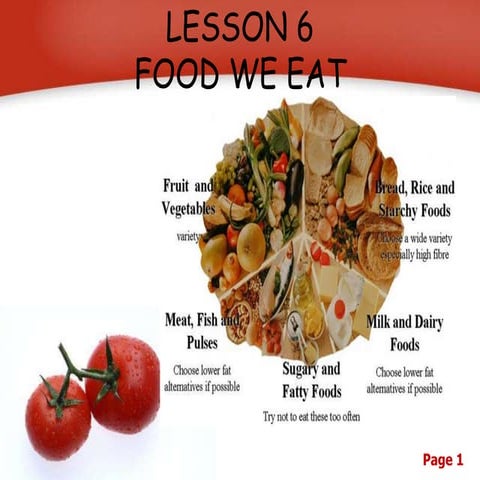 Food & Nutrition Project for 4th graders | PPT