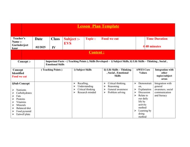 Class 4 Evs Food We Eat Lesson Plandocx