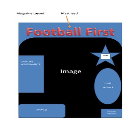 Football magazine layout | DOCX | Desktop Publishing | Computer ...