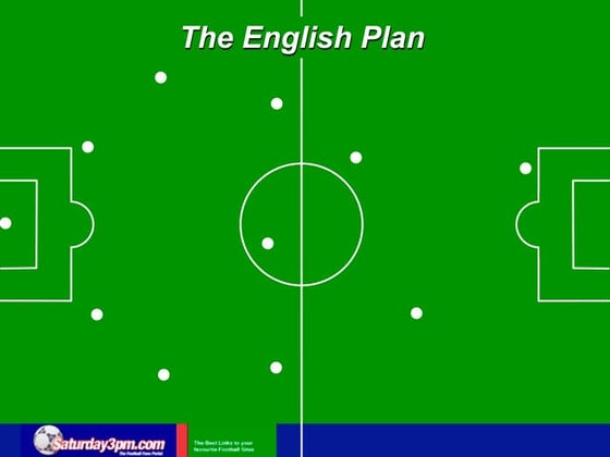 Football Play Tricks | PPT