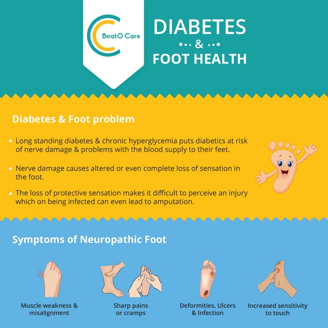 Diabetic Foot Care: Education & Tips on Foot Problems | PDF