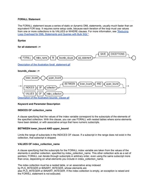 Forall And Bulk Binds Pdf 6999