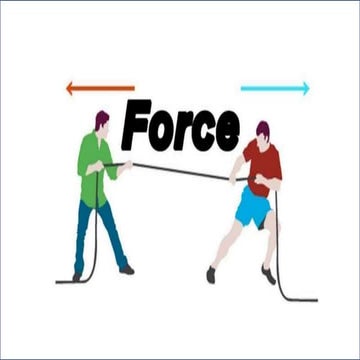 Force imp ppt sciences social science la | PPT