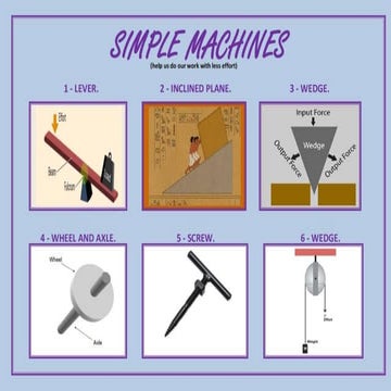 Force energy and simple machine.pptx