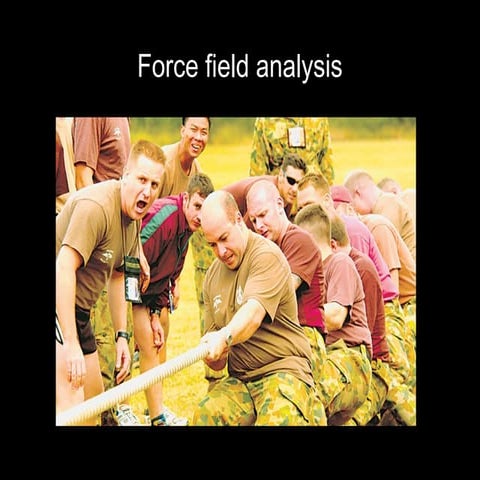 Force field analysis | PPT