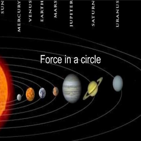 HSPhysics 03 Uniform Circular Motion and Torque.pptx