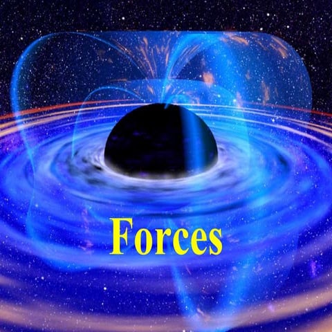 Types of forces , Static, Friction, Gravitation | PPT | Physics | Science