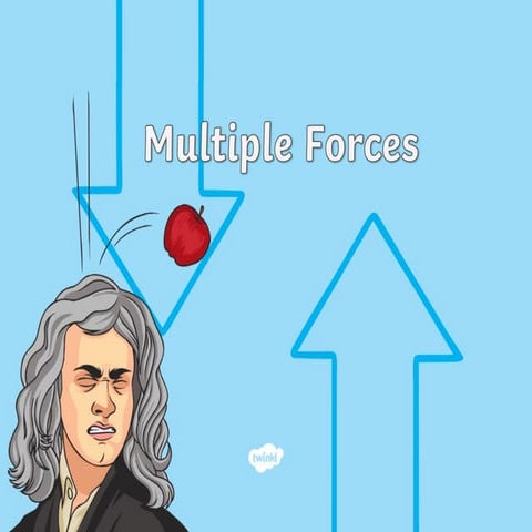 multiple forces for year 5 cambridge curriculum.ppt