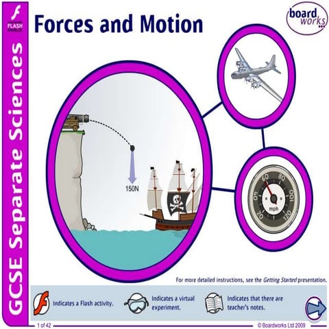 Forces and Motion.ppt