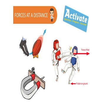 Forces Acing at a Distance 5 catefories.pptx