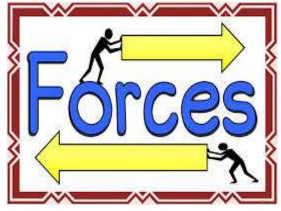 Science Grade 3-Materials | PPTX