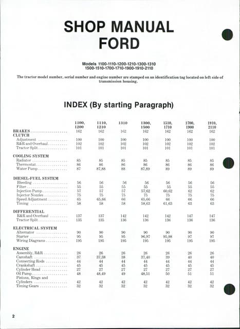 pipe chart.pdf