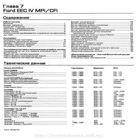 Fordrazborka.zu8.ru mpi&cfi eec_iv | PDF