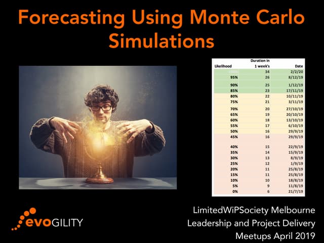 Forecasting Using Monte Carlo Simulations Pdf Physics Science