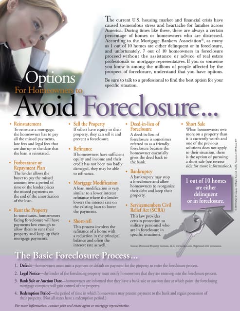 Avoiding Foreclosure | PDF Avoiding Foreclosure | PDF