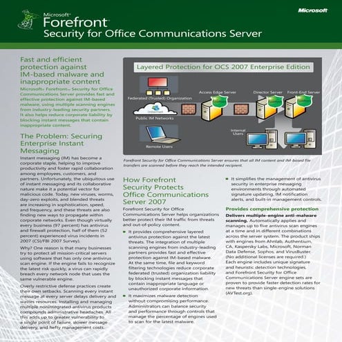 Microsoft Forefront - Secure Messaging Solution Datasheet