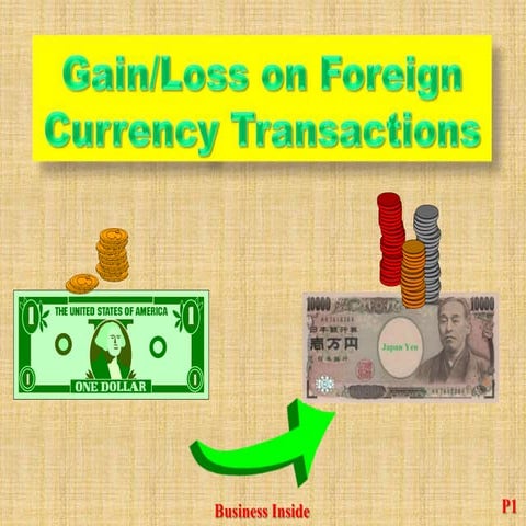 Foreign Currency Exchange Gain_Losses.ppt