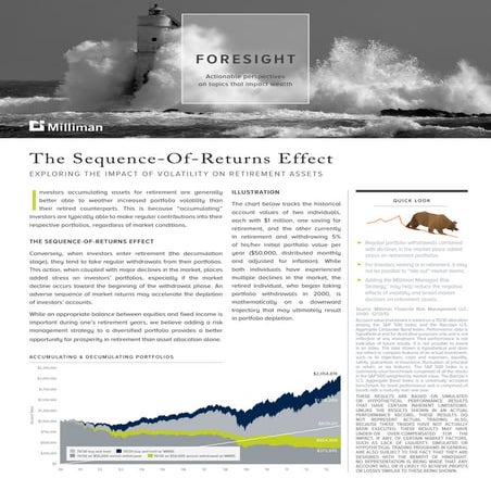 The Sequence-of-Returns Returns Effect | PDF