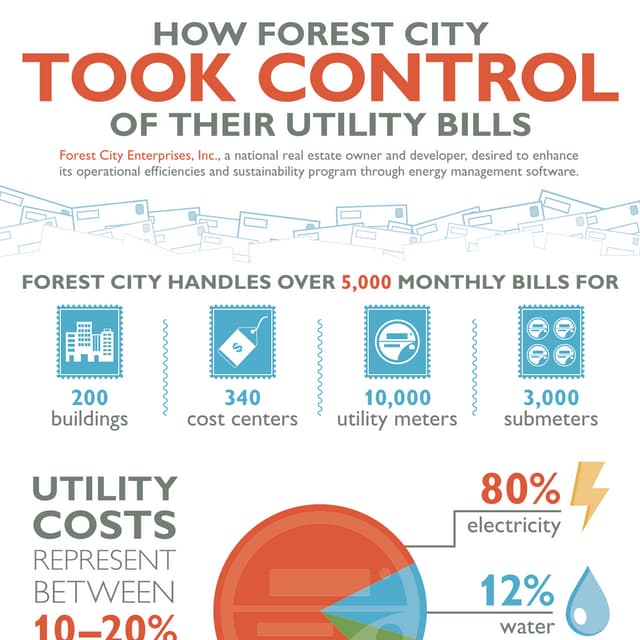 Taking Control: Forest City benefits by bringing utility billing and ...