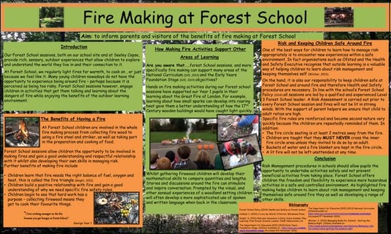 Implementing a fire pit into a nursery setting | PPT