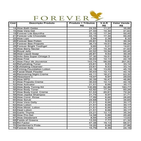Forever Living Products distributor price list 2014-2015
