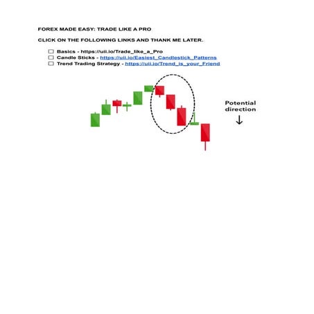 Forex made easy trade like a pro(1) | PDF