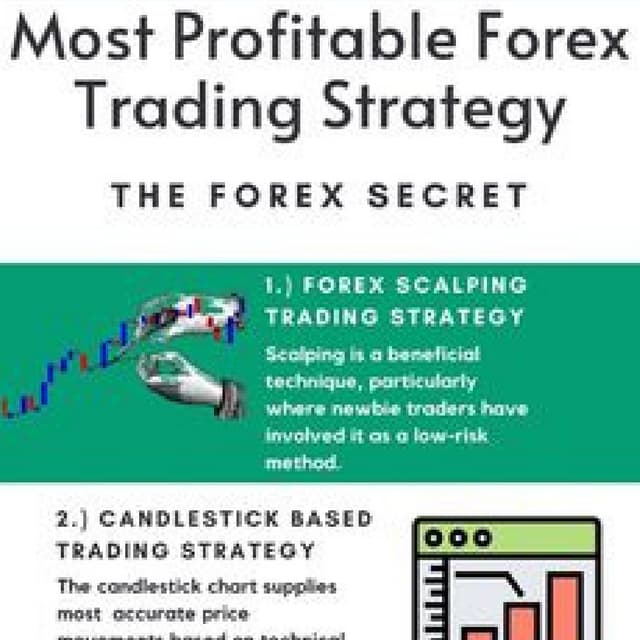 Market Investopedia - Finance education services | PDF