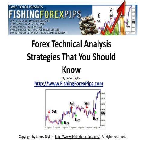 Forex technical analysis | PDF