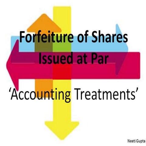 Forfeiture of Shares issued at par | PPTX