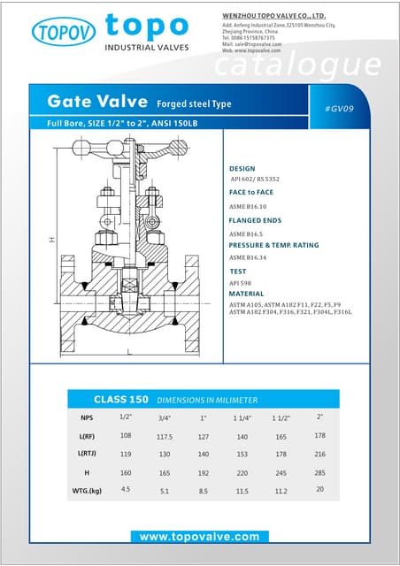 Through conduit gate valve topo valve | PDF