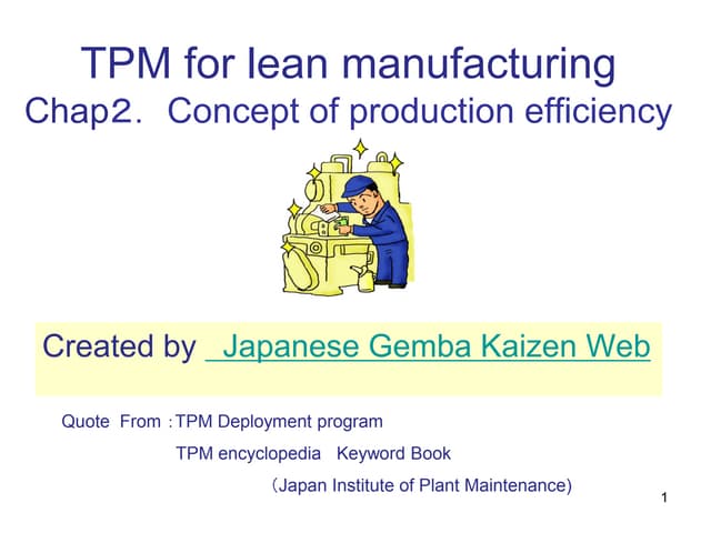 Tpm training | PPT