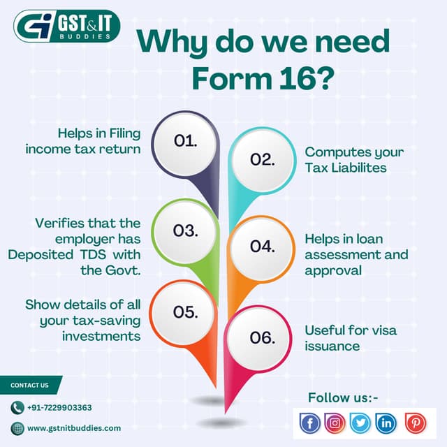 Form-16 itr | PDF
