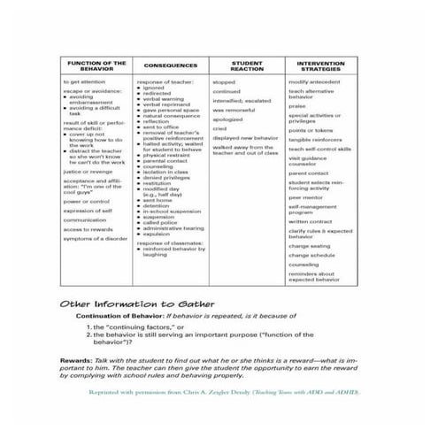 Form c-8 page-2 | PDF